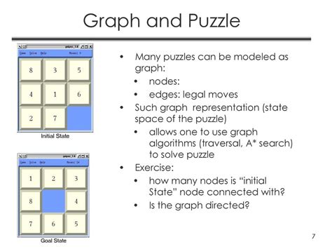 Graph Representation And Traversal Cisc4080 Computer Algorithms Ppt
