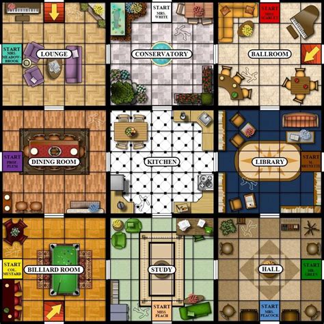 Cluedo Board Game Printable Printable Free Templates