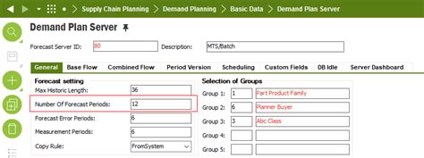 Demand Server Error Ifs Community