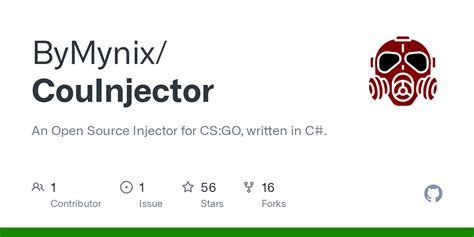 Github Bymynixcouinjector An Open Source Injector For Csgo Written In C