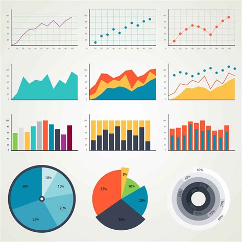 The How To Guide On Data Visualization Datameer