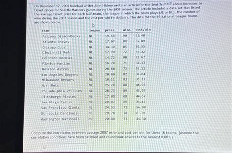 Solved The Following Bivariate Data Set Contains An Outlier