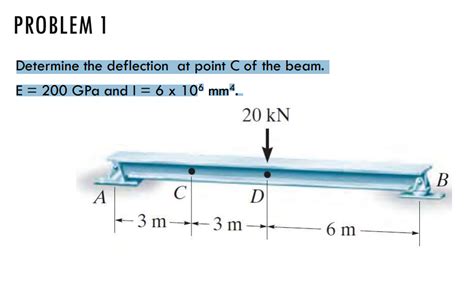 Solved Problem 1 Determine The Deflection At Point C Of The