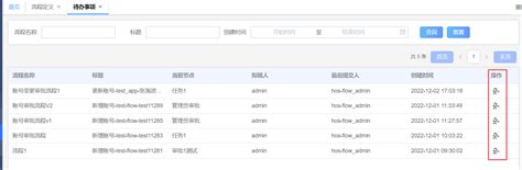 待办事项 hos统一用户平台