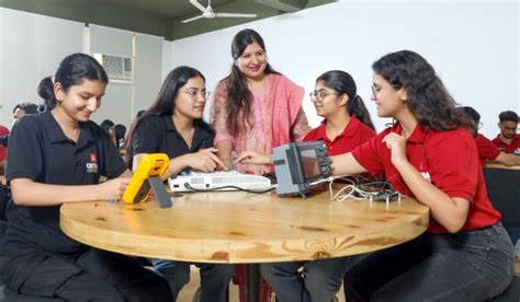 Career Opportunities For B Tech Ece Graduates In Govt Sector