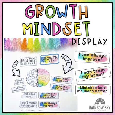 How To Introduce Growth Mindset In The Classroom My Story
