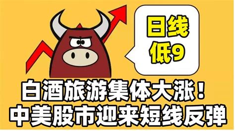 日韩大跌！a股继续下挫！但中美股市即将迎来短线反弹！白酒旅游宁王大涨！但两市又近4000个股下跌！（2022926股市预测）【中文字幕