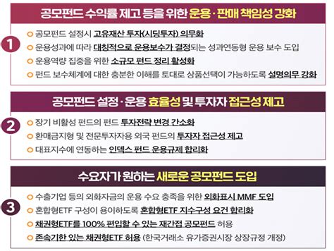 펀드운용사 고유재산 투자 의무화책임성 강화·수익률 제고 도모