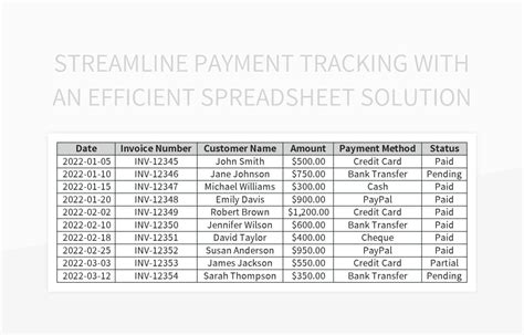 Free Tracking Transactions Templates For Google Sheets And Microsoft Excel Slidesdocs