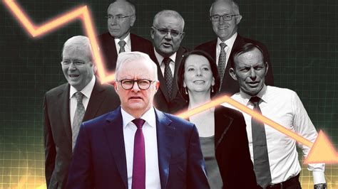 Anthony Albanese Could Make History If He Wins Second Term In