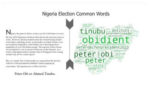 Github Ibrahim Ogunbiyi Election Sentiment Analysis Analysis Of Twitter Tweets Using Nlp And