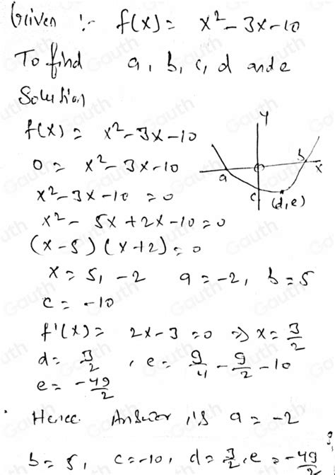 solved the graph with equation y f x where f x x 2 3x 10 is sketched