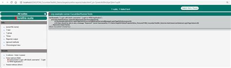 Page Object Model With Selenium Cucumber And Testng Qa Automation Expert