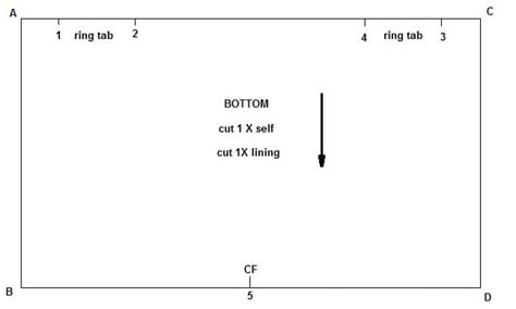 Diy Backpack Tutorial ~ Diy Tutorial Ideas
