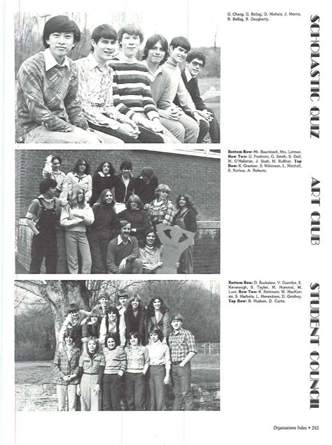 1980 Yearbook By Affinity Connection Issuu