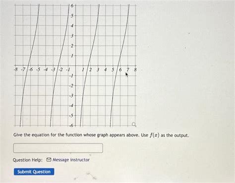 Solved Give The Equation For The Function Whose Graph