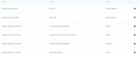 Creating A Fire Detector With Omniverse Replicator And Arduino