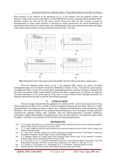 Simulation Of Linear Induction Motor Using Sliding Mode Controller Technique Pdf