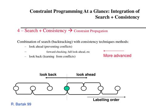 Ppt Explorations In Artificial Intelligence Powerpoint Presentation