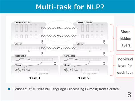 multi task learning for nlp ppt