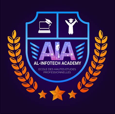 Al Infotech Academy