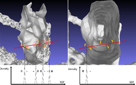 Splatsdf Boosting Neural Implicit Sdf Via Gaussian Splatting Fusion