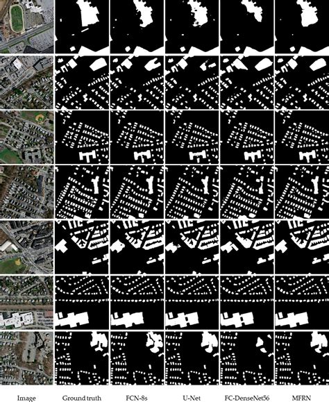 figure 1 from a multiple feature reuse network to extract buildings