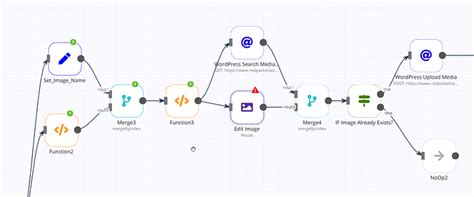 error the first argument must be of type string or an instance of buffer arraybuffer or array