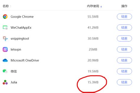 Julia Suddenly Stopped When Using Jump With Gurobi To Solve