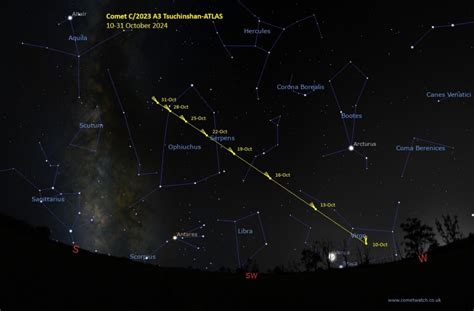 How To Observe Comet Tsuchinshan Atlas Cometwatch
