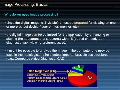image processing basics