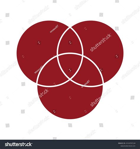 Intersection Three Sets Circles Venn Diagram Stock Vector Royalty Free 2114797118
