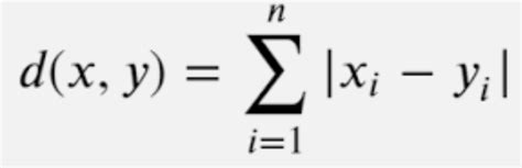 Github Oktaviacitraswift Functional Programming The Paradigm That