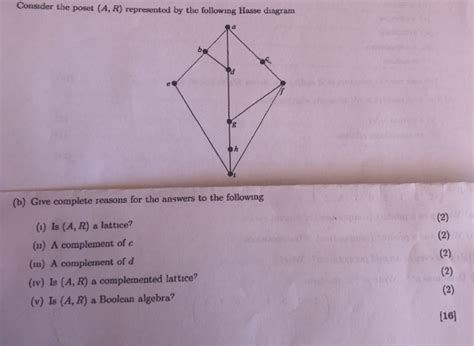 Solved Consider The Poset A R Represented By The Chegg Com