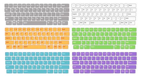 Manu Tyagi ColeType Keyboard Overlay For Learning Touch Typing