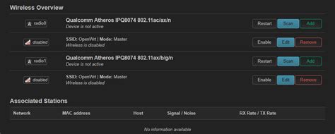 Spectrum Sax1v1k Askey Rt5010w Openwrt Support Page 5 For