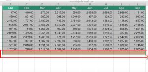 Cómo Sumar Columnas en Excel Ninja del Excel