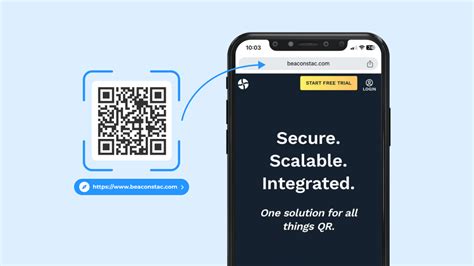 What Is A Static Qr Code