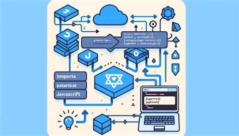 vue如何引用外部js连接 worktile社区