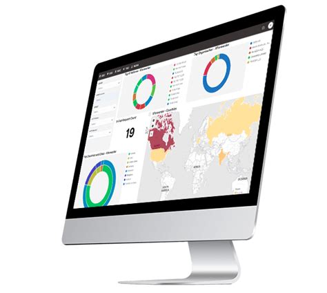 Web Application Firewall Xiotz Adr Xiotz Managed Cyber Assurance