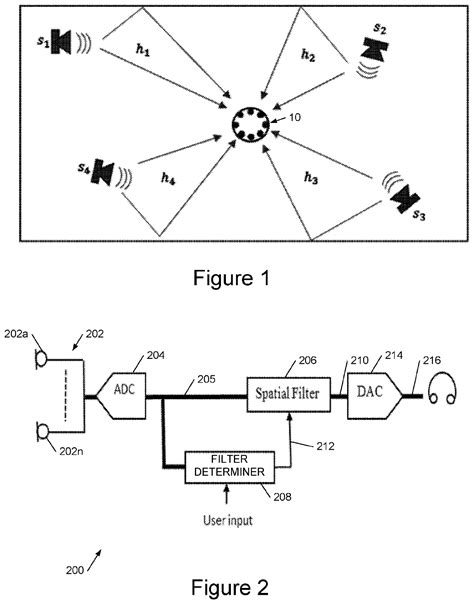 Acoustic Source Separation Systems Eureka Patsnap