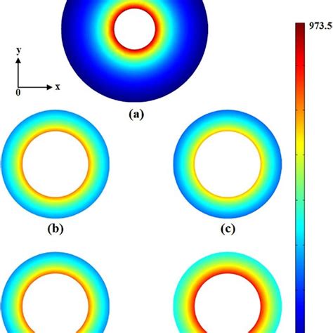 Pdf Highly Efficient Three Dimensional Waveguide Couplers Using Impedance Tunable