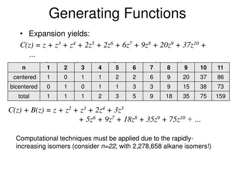 Ppt Cayleys Enumeration On The Structural Isomers Of Alkanes Powerpoint Presentation Id 5748395