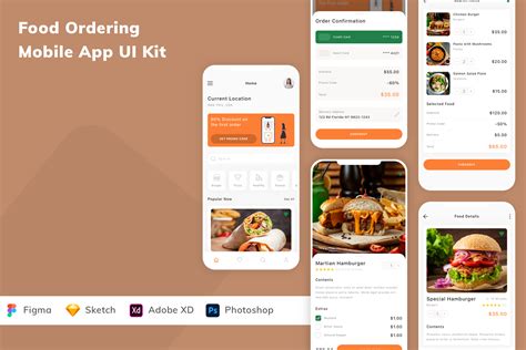 Food Ordering Mobile App Ui Kit Ui Kits And Libraries ~ Creative Market