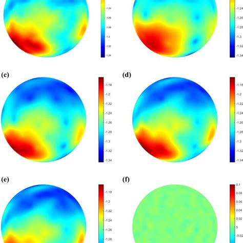 Reconstruction Result By Multiscale Sva Algorithm A Exact Solution