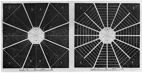 When Vegetarians Tried To Build A Utopia Of Octagonal Houses In Kansas City City Planner