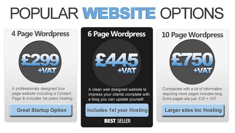 No Snrm From Host On Credit Card Machine Website Hosting Cost Comparison
