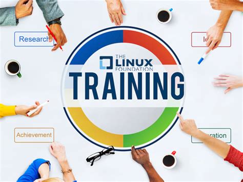 The Linux Foundation Training And Certification Launches Skillcreds To