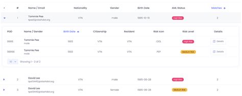 Questions About The Dashboard 2 Template Table Dashboard Node Red Forum