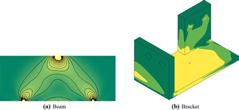 Finite Element Analysis Of Beam And Bracket Download Scientific Diagram